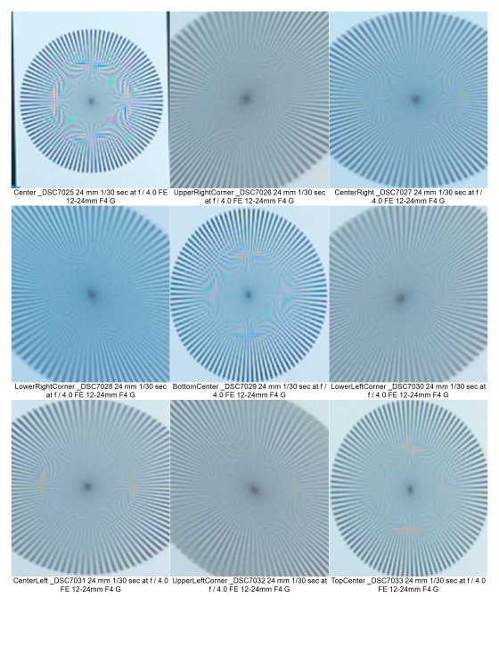 Sony FE 24-105mm F4 Star Chart Tests Impressive (?) | DPReview Forums