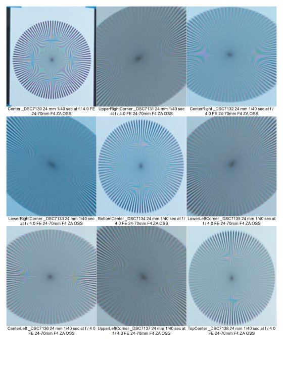 Sony FE 24-105mm F4 Star Chart Tests Impressive (?) | DPReview Forums