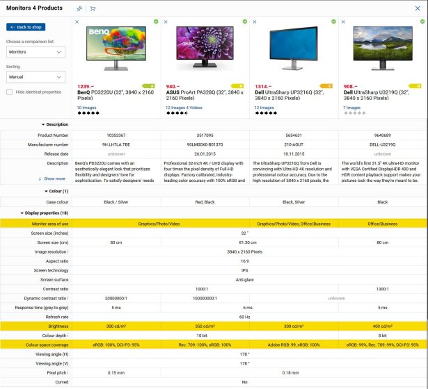 300 cd/m2 monitor brightness too low? | DPReview Forums