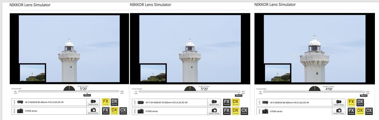 Tamron 100-400 vs Nikon 70-300 AF-P DX | Page 2 | DPReview Forums