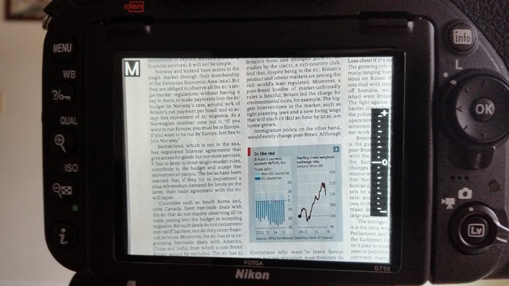 D750 sharpness issue: Live view vs NEF | Page 5 | DPReview Forums