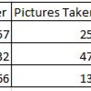 Capture | DPReview Forums